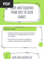 Deped Core Values | PDF | Value (Ethics) | Social Institutions