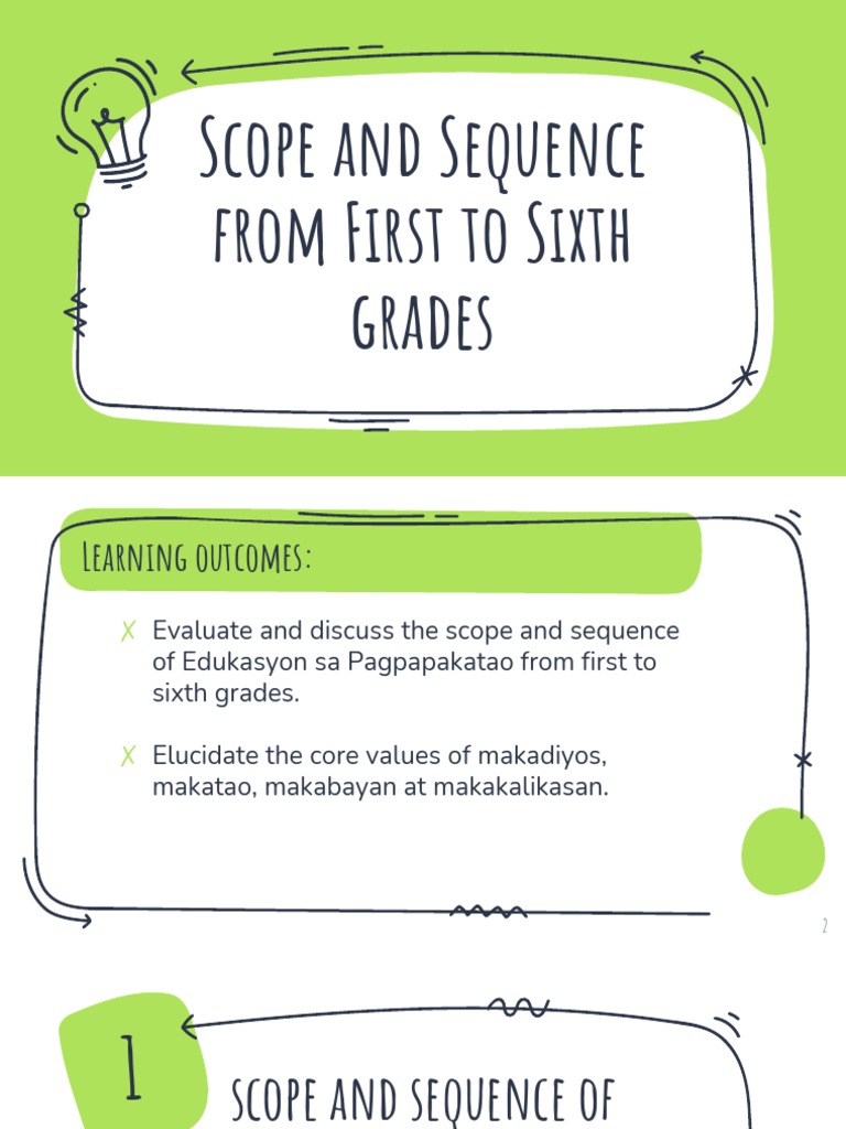 3 - Scope and Sequence From First To Sixth Grades | PDF