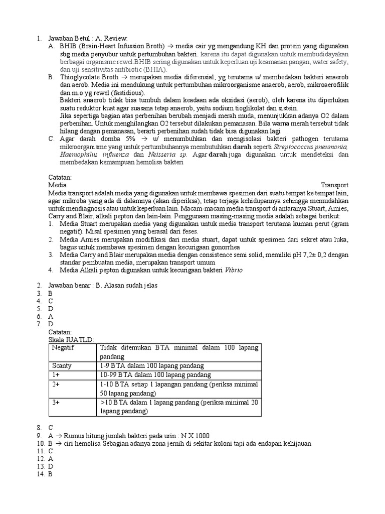 Kunci Jawaban & Review Soal Ukomnas Jilid I Dan II | PDF