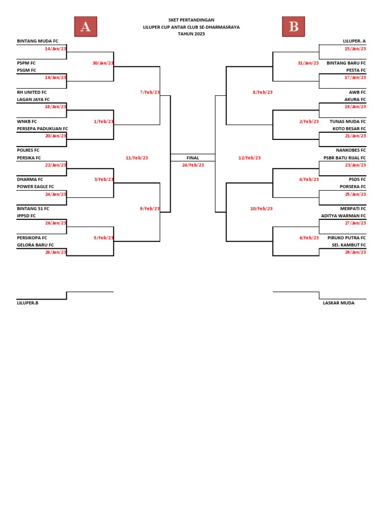 Sket Pertandingan | PDF