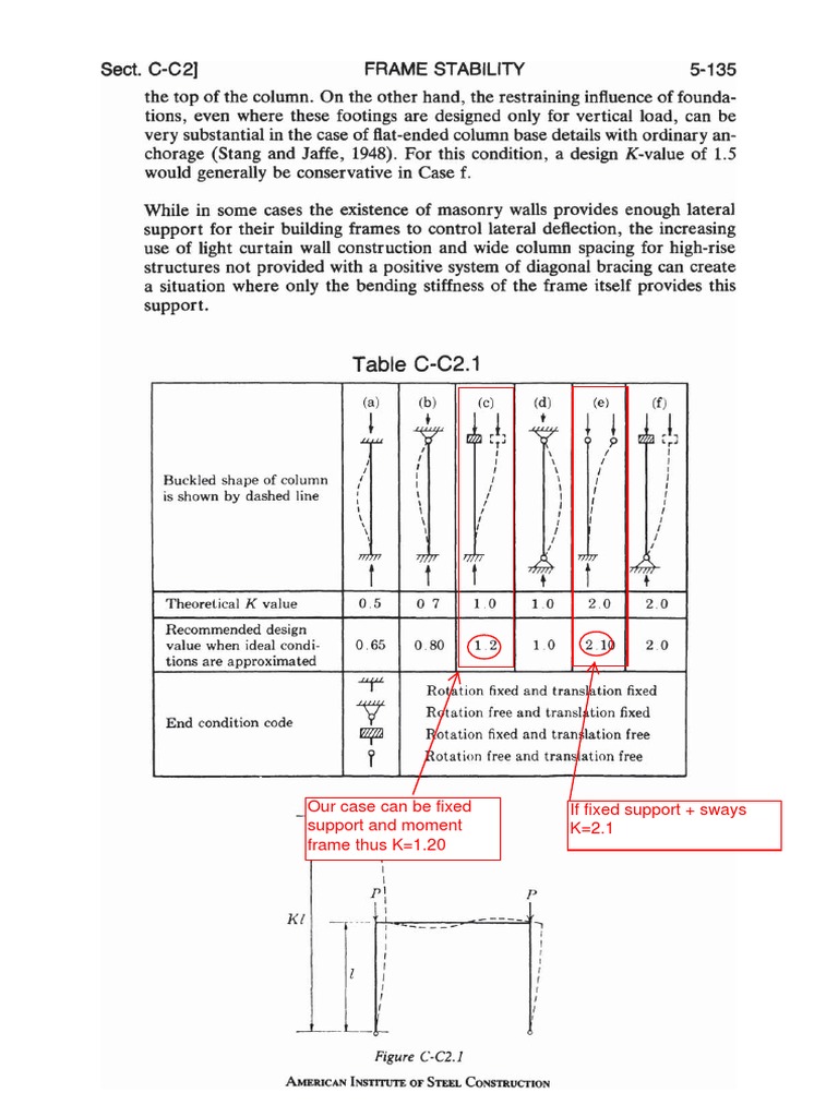 AISC ASD 9th Edition Specification | PDF