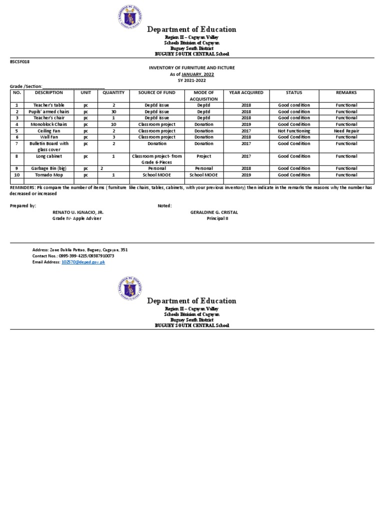 Inventory of Furniture and Fixtures | PDF