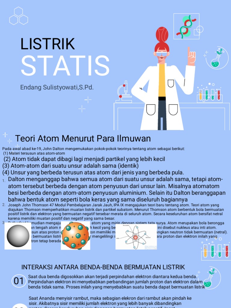Interaksi Muatan Listrik dan Atom | PDF