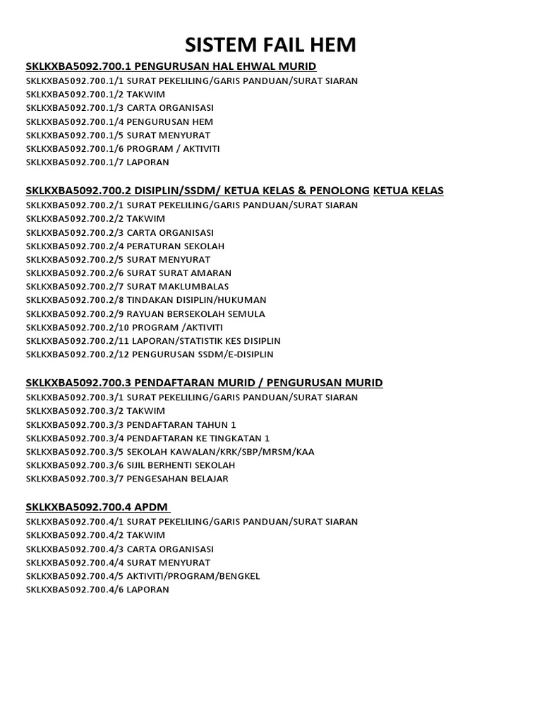 Spesifikasi Fail Hem Terkini 2023 | PDF