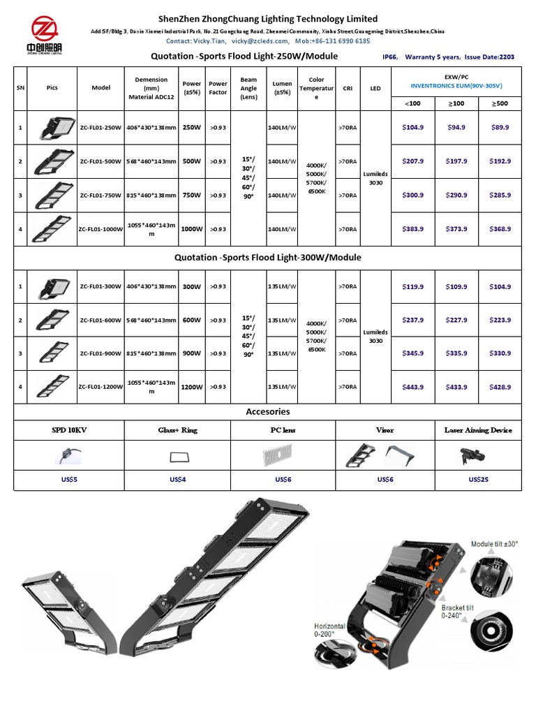 Quotation for Sports Flood Light Modules from ShenZhen ZhongChuang ...