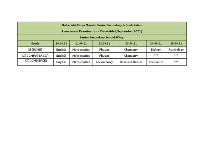 Maharishi Vidya Mandir Senior Secondary School, Salem Assessment ...