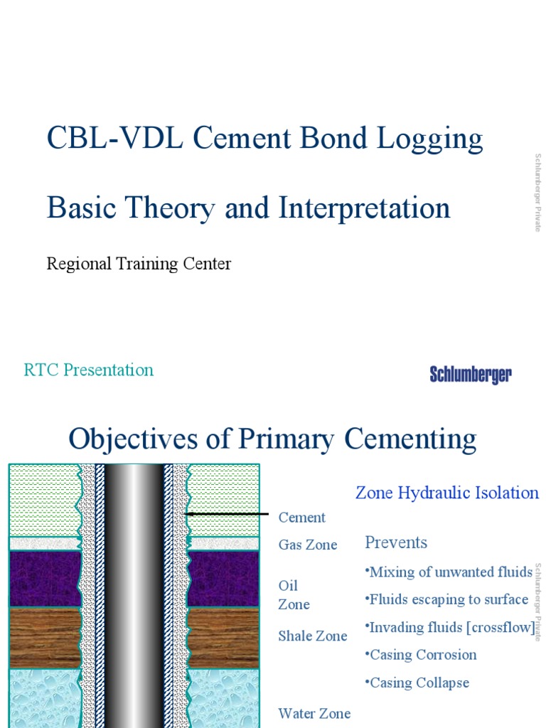 CBL VDL | Download Free PDF | Casing (Borehole) | Sound