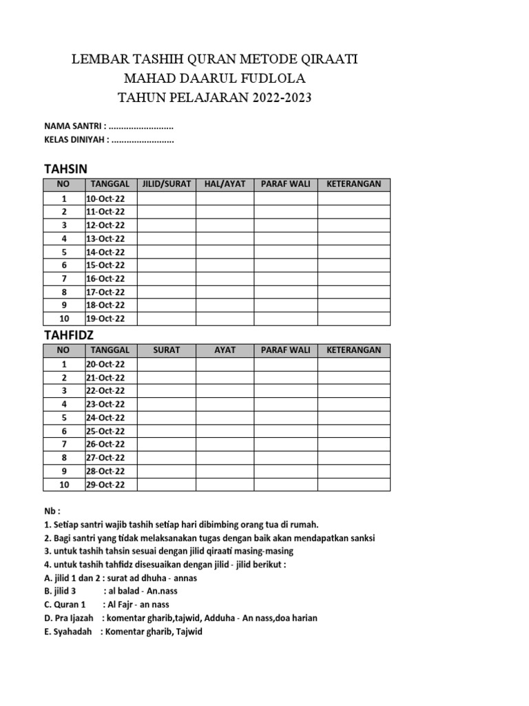 Tashih Quran Metode Qiraati 2022-2023 | PDF