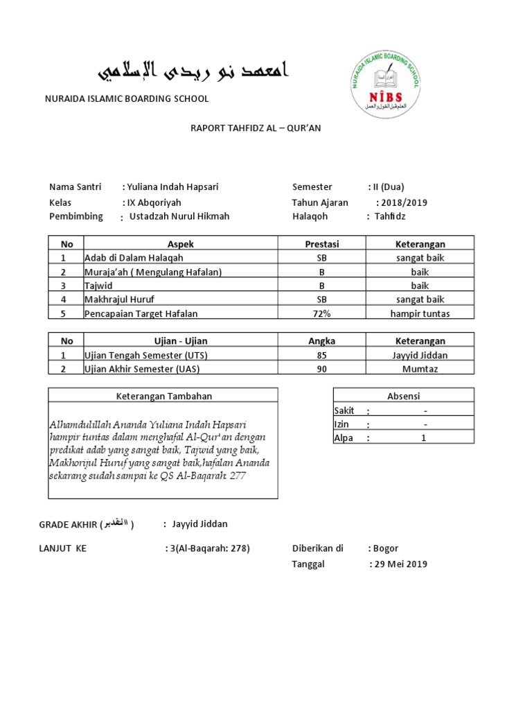 Contoh Raport | PDF