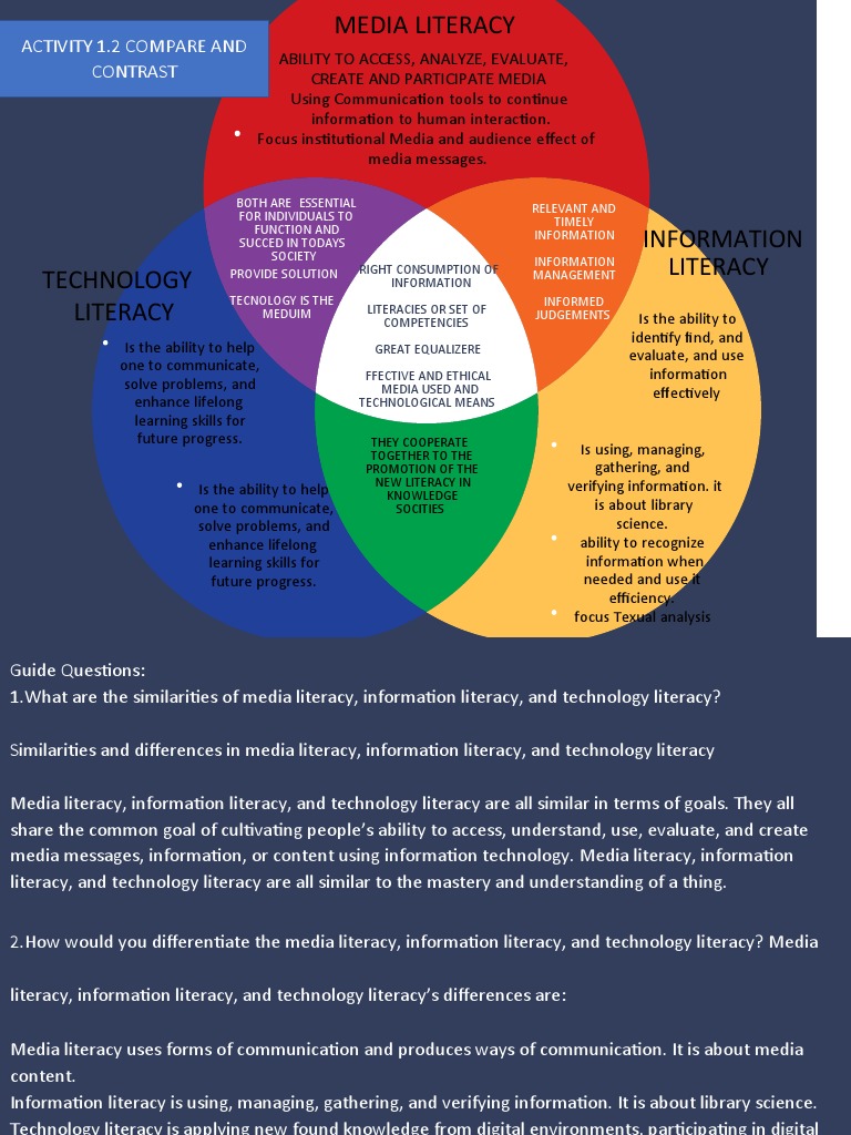 Activity 1.2 Compare and Contrast (Mil) | PDF | Information Literacy ...