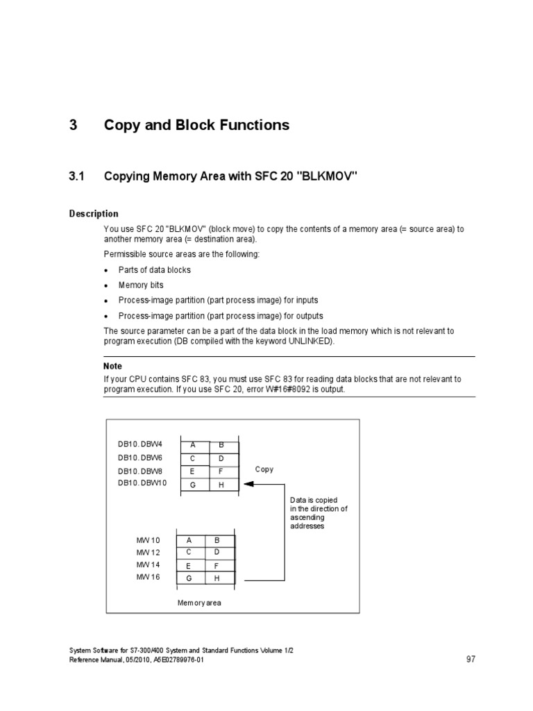 Sfc 20 From Standard And System Functions Download Free Pdf Parameter Computer Programming
