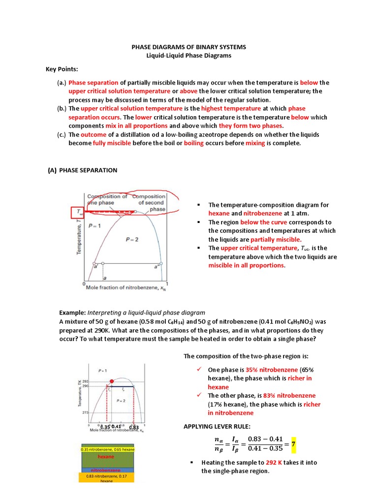 Binary Phase Diagrams of Liquid Systems | PDF | Phase (Matter) | Phase ...