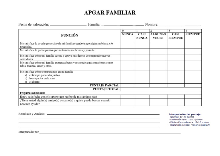 Apgar Familiar ..... | PDF