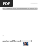Contoh Script Video Singkat | PDF