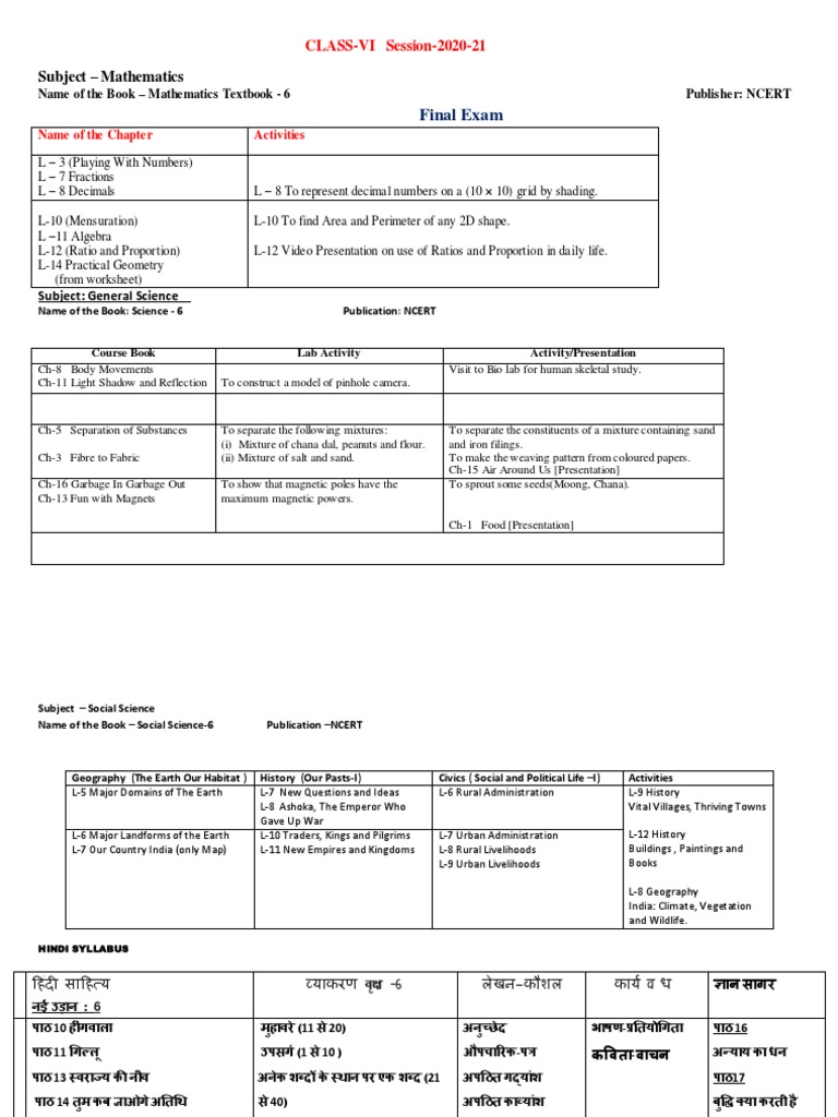 Circular 20210129214120 Vi-Final | PDF | English Language | Word