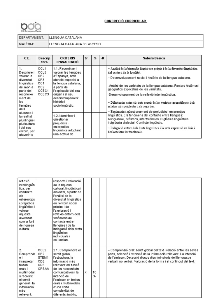 3r-4t Concreció Curricular Català | PDF