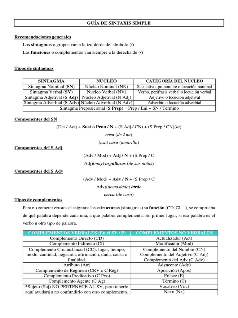 Guía de Sintaxis Simple. Complementos No Verbales | PDF | Adverbio | Adjetivo