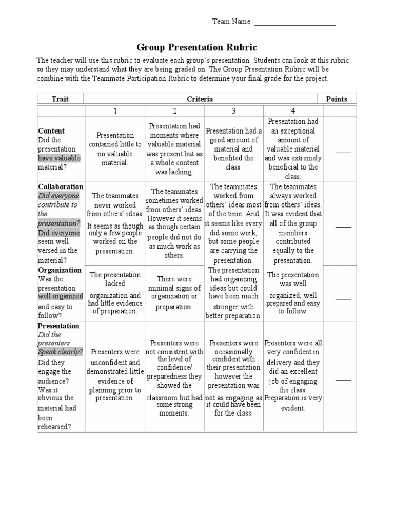 RUBRIC_-Group-Presentation | PDF | Rubric (Academic) | Cognition