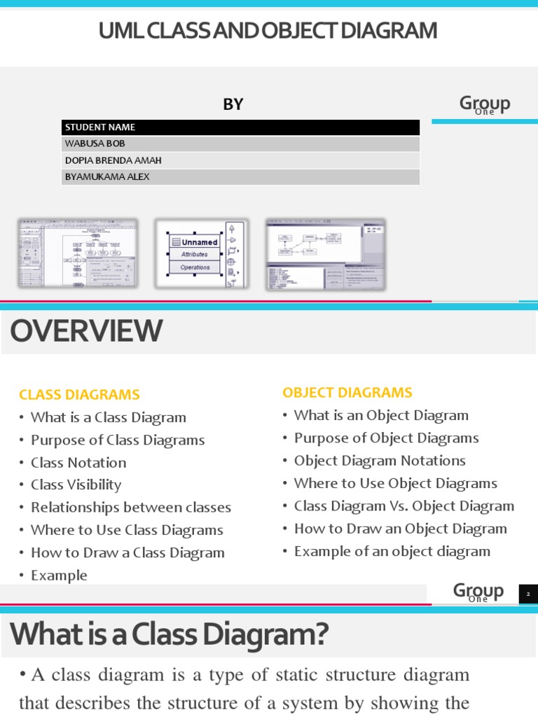 Uml Class and Object Diagram: Group | Download Free PDF | Class ...