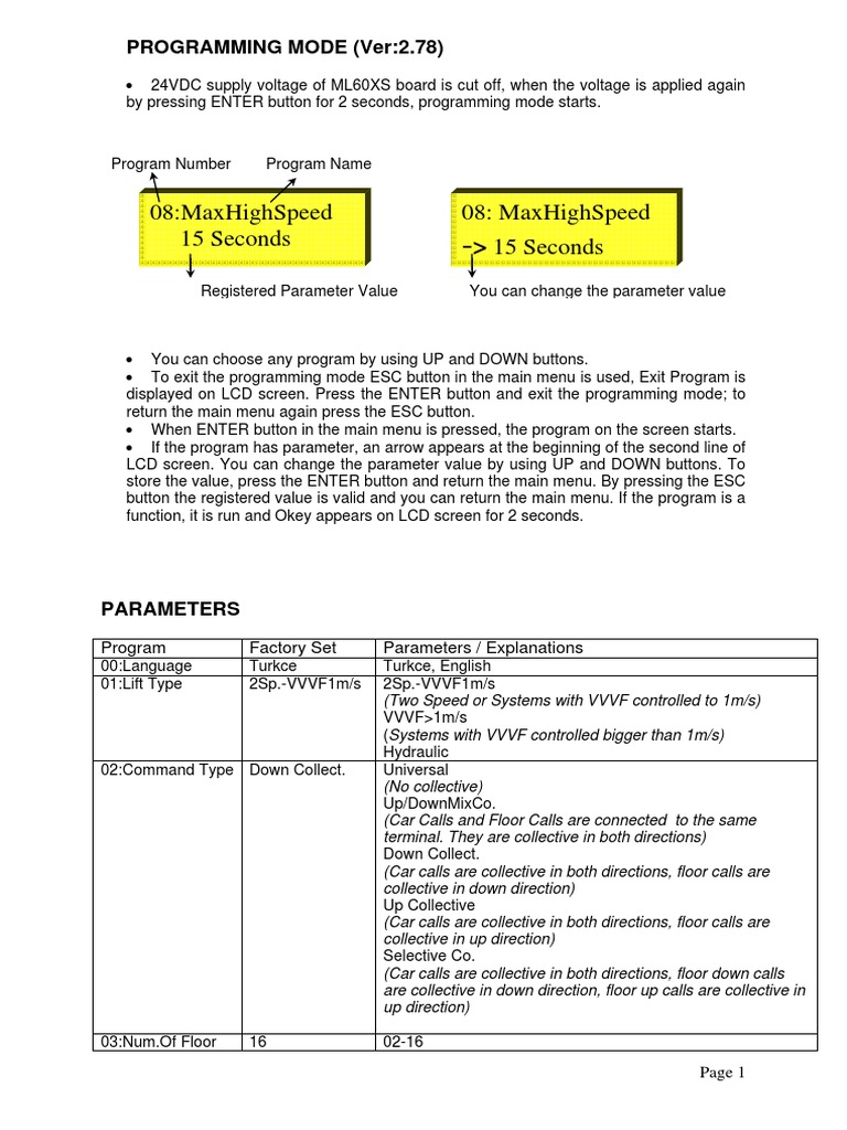 Ml60xshidrolik 2 | PDF | Elevator | Electricity