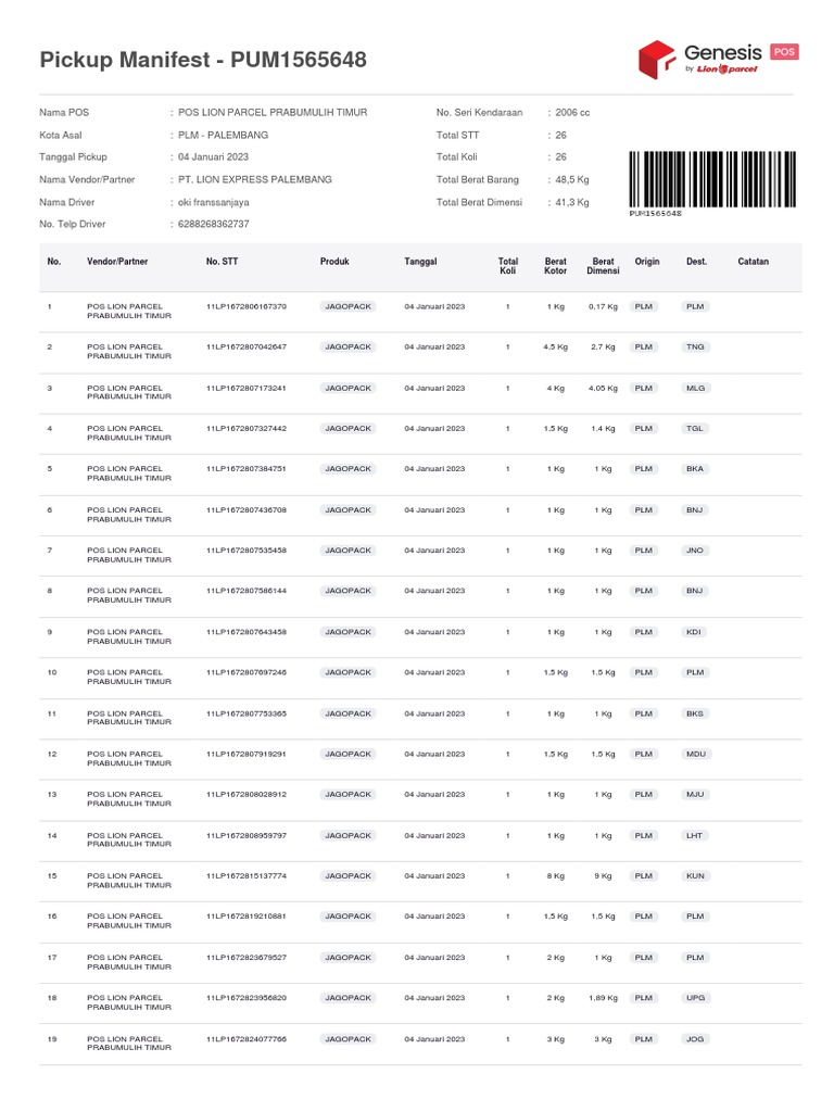 Pickup Manifest Lion Parcel 04 Jan 2023 | PDF