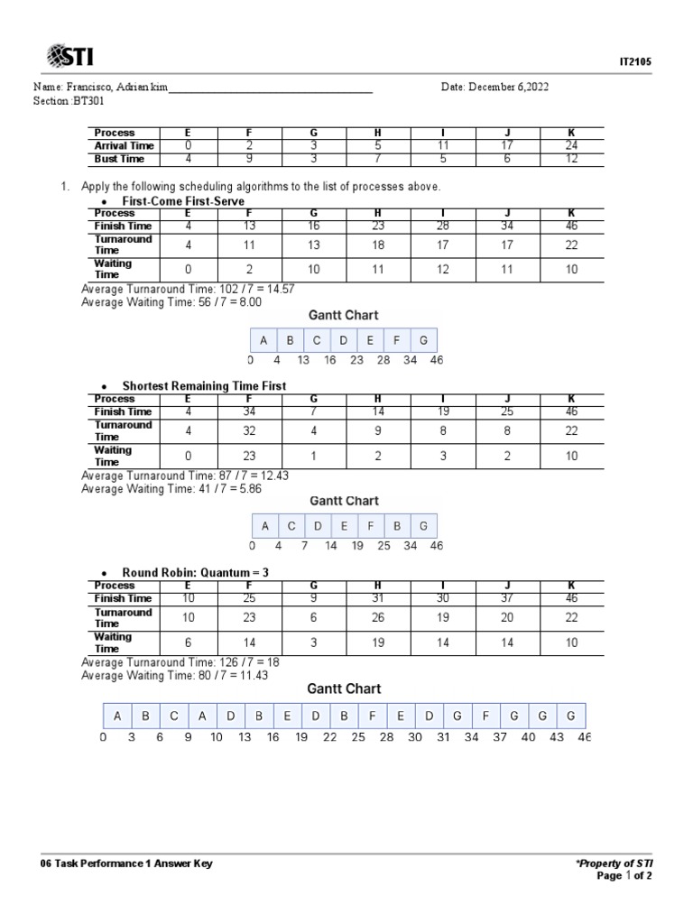 Process Scheduling Algorithms Key | PDF | Scheduling (Computing ...