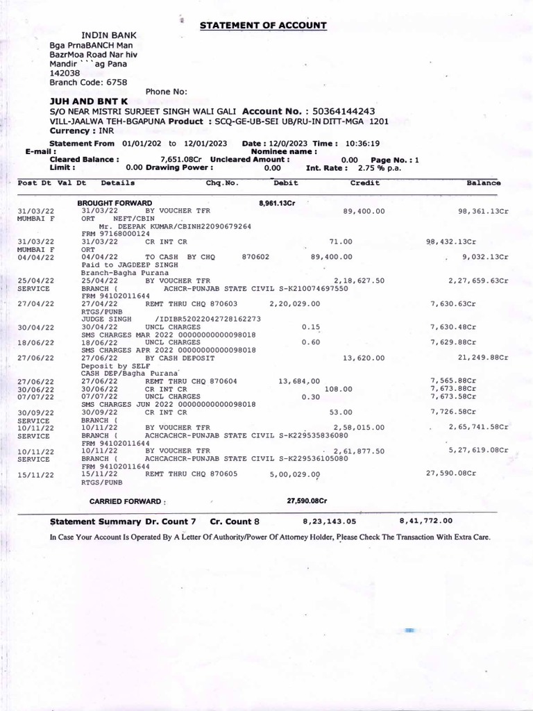Personal Bank Statement Summary | PDF | Service Industries | Business