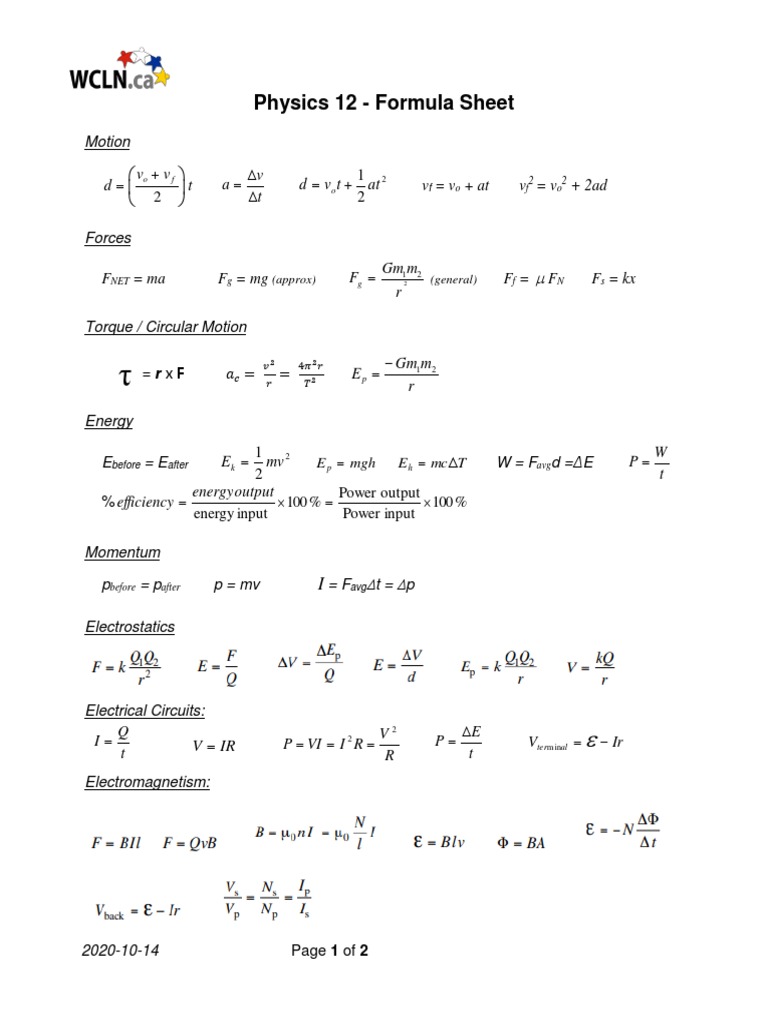 Physics 12 Formula Sheet A Comprehensive Reference Guide To Key Physics Formulas Constants 