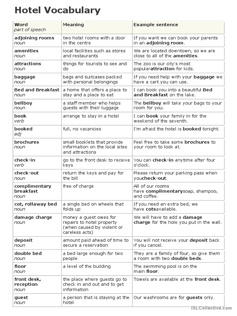 Hotel vocabulary | PDF | Hotel | Baggage