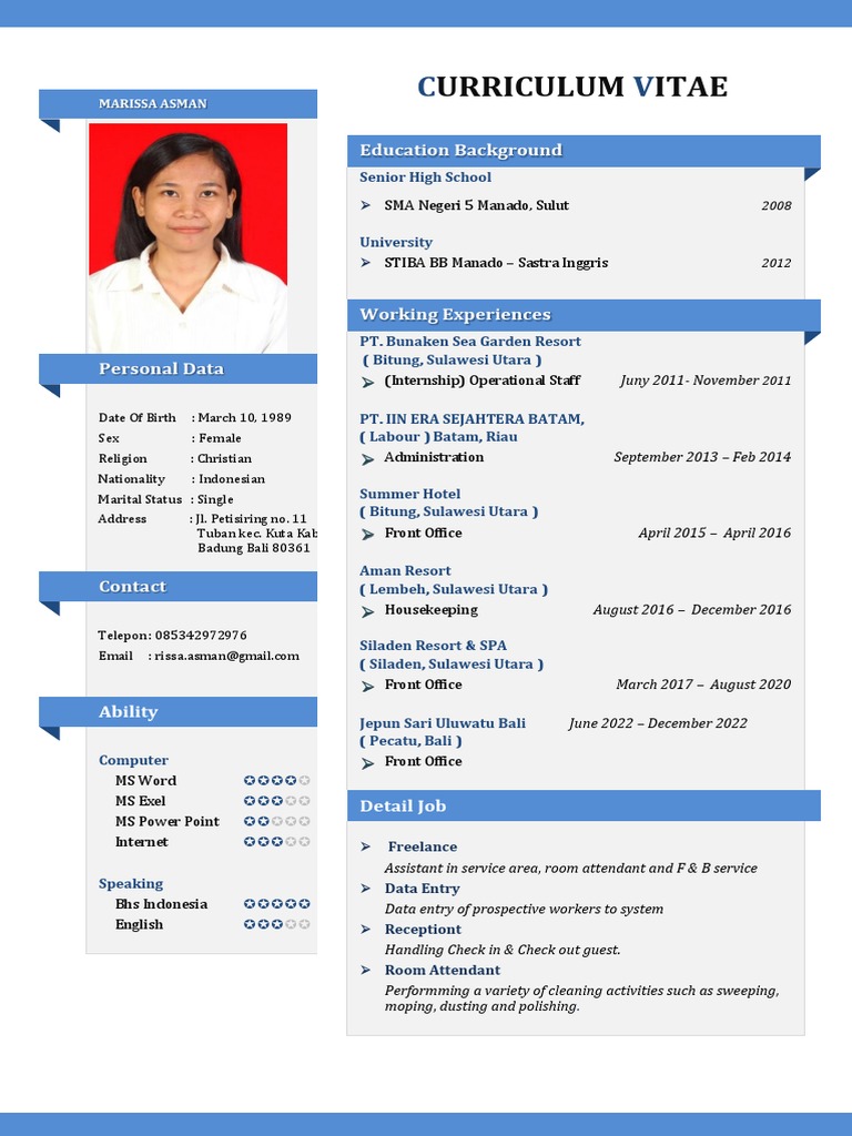 CV Marissa Asman | PDF