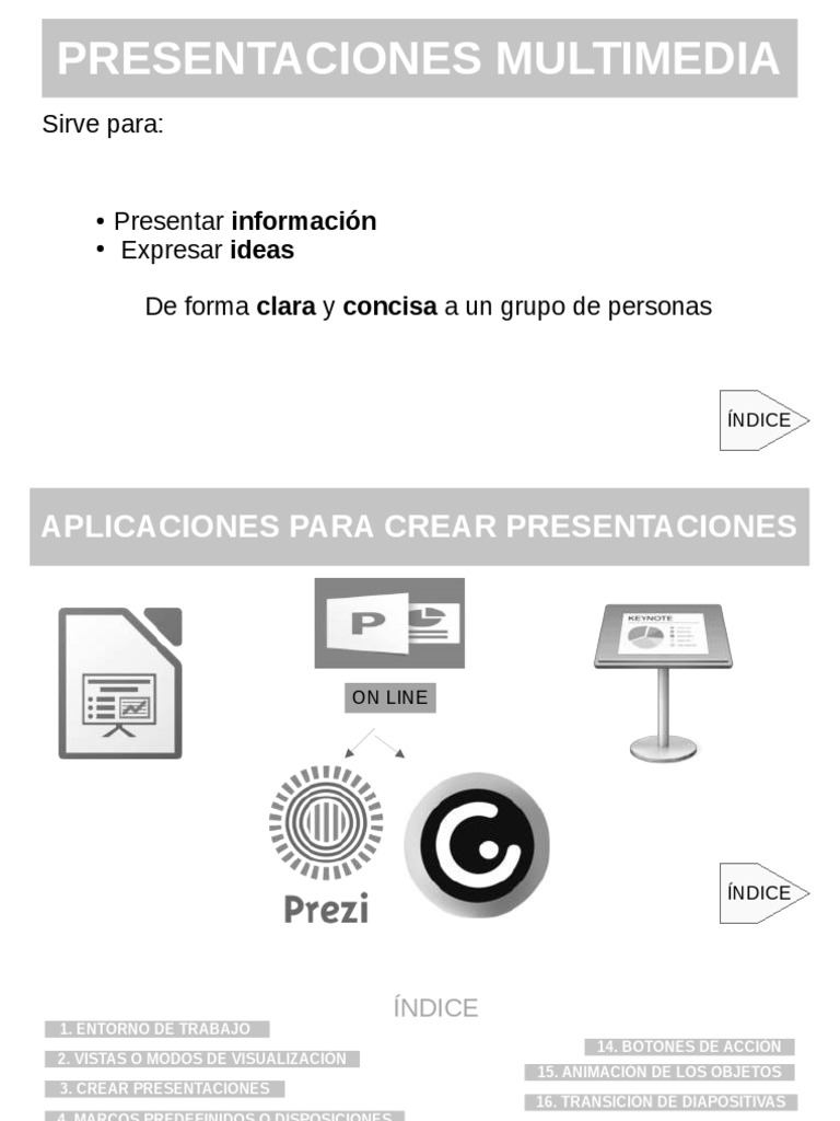 Presentaciones Multimedia PDF | PDF | Tebas | Multimedia