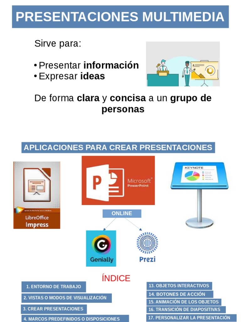 Guía de Presentaciones Multimedia | PDF | Multimedia | Tebas