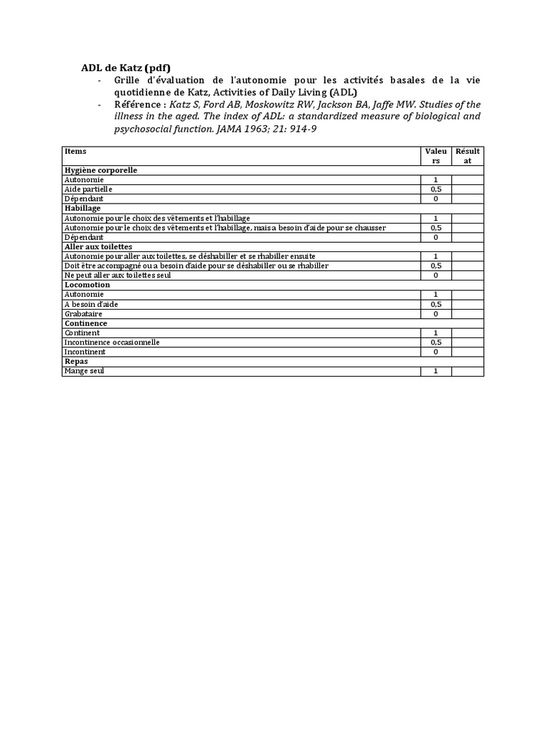 Évaluation de l'autonomie ADL de Katz | PDF | Autonomie