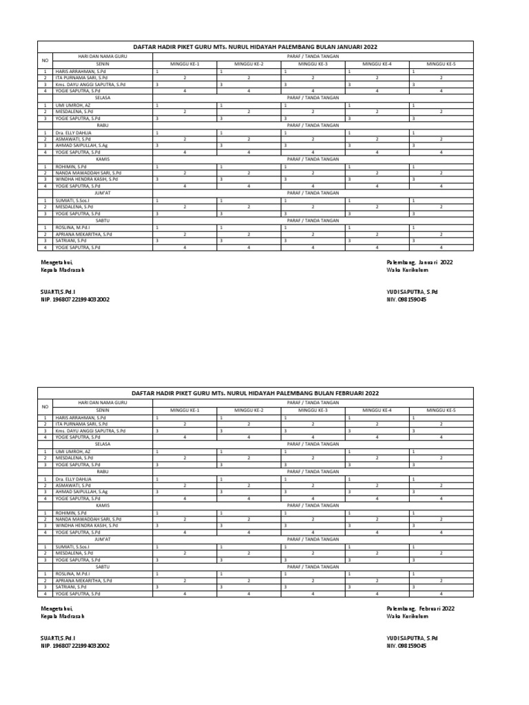 Absen Piket Guru | PDF