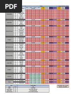 BO6 Zombies Camo Spreadsheet | PDF | Firearms | Projectile Weapons