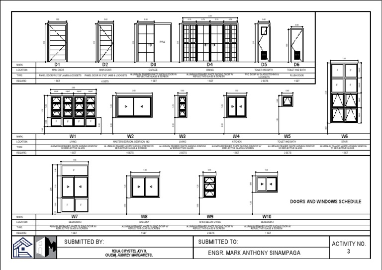 Act3 (Doors and Winddows) - Rola&Quemi BSCE-2D-Layout1 | PDF | Door ...