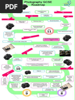Lighting Guide PDF | PDF | Flash (Photography) | Optics