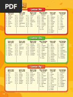 100 CVC Words List-Worksheet by Literacy Learn | PDF