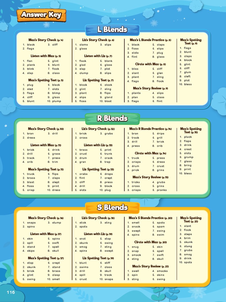 Phonics Jungle 3 | PDF