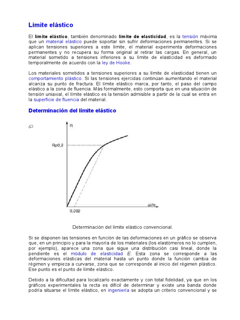 Definición del Límite Elástico | PDF | Rendimiento (ingeniería ...