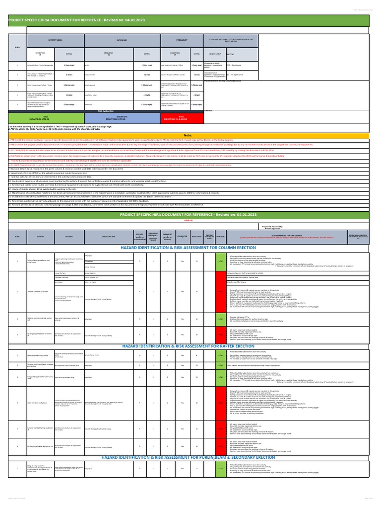 Peb Hira | Download Free PDF | Personal Protective Equipment | Crane (Machine)