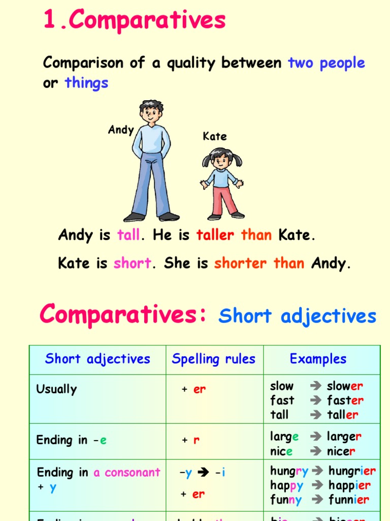 Comparative | Download Free PDF | Language Families | Human Communication