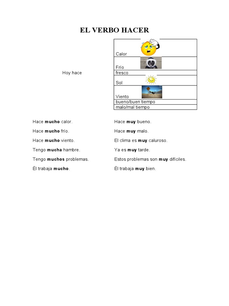 Verbo Hacer y Muy VS Mucho | PDF