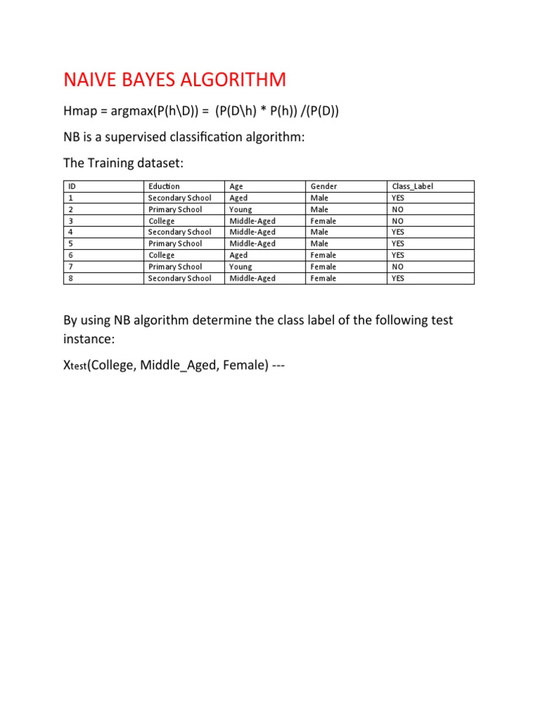 NaiveBayes_Algorithm | PDF | Machine Learning | Cognition