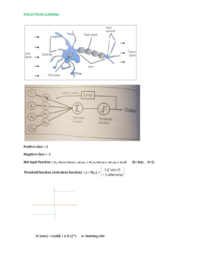 Numeric Example For Perceptron | PDF | Statistical Classification ...