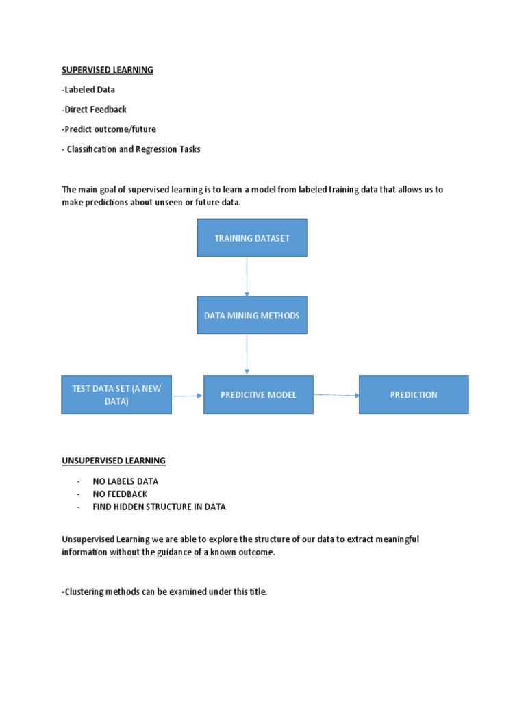 Supervised-Unsupervised Learning | PDF