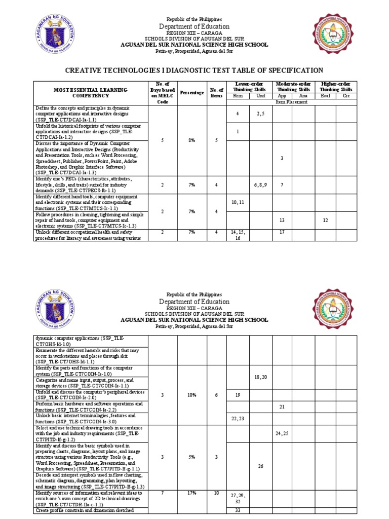 G7 Tos | PDF | 3 D Computer Graphics | Application Software