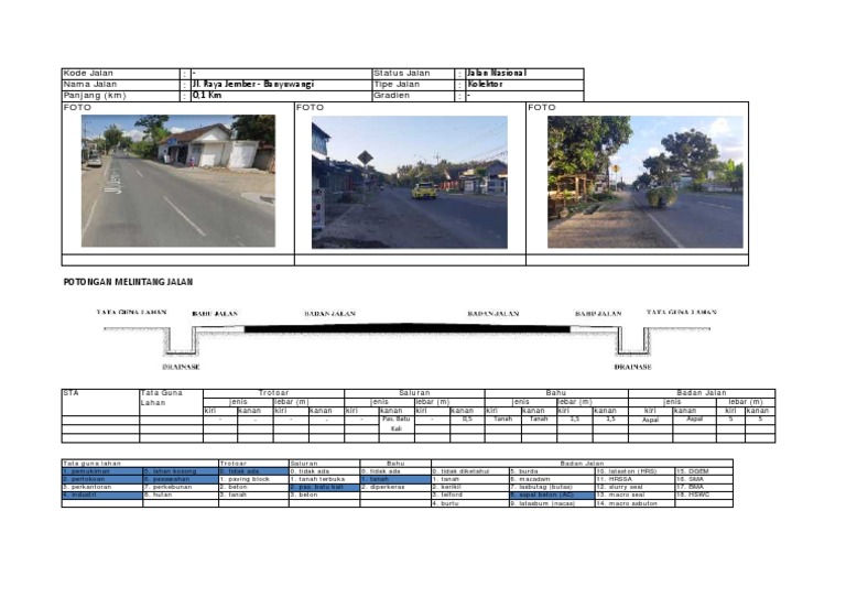 00 Form Inventarisasi jALAN | PDF
