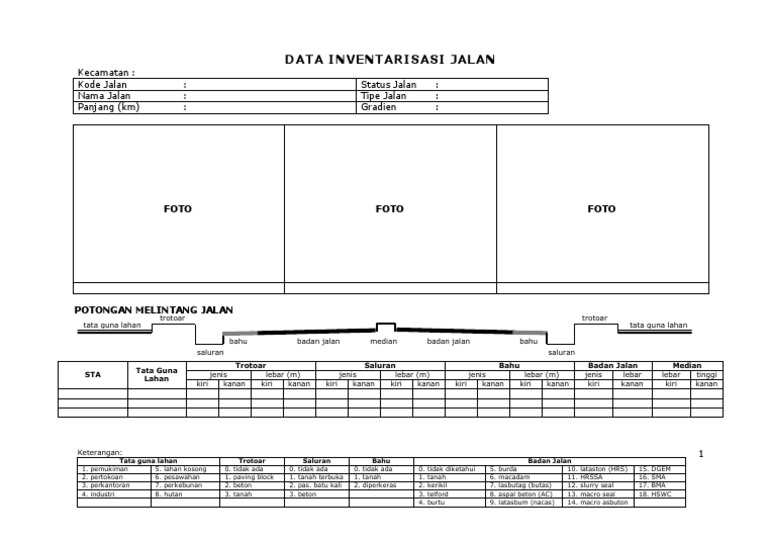 00 Form Inventarisasi JLN | PDF