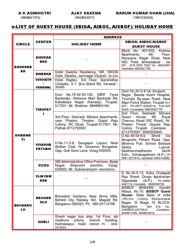 E-List of Guest House & Holiday Home | PDF